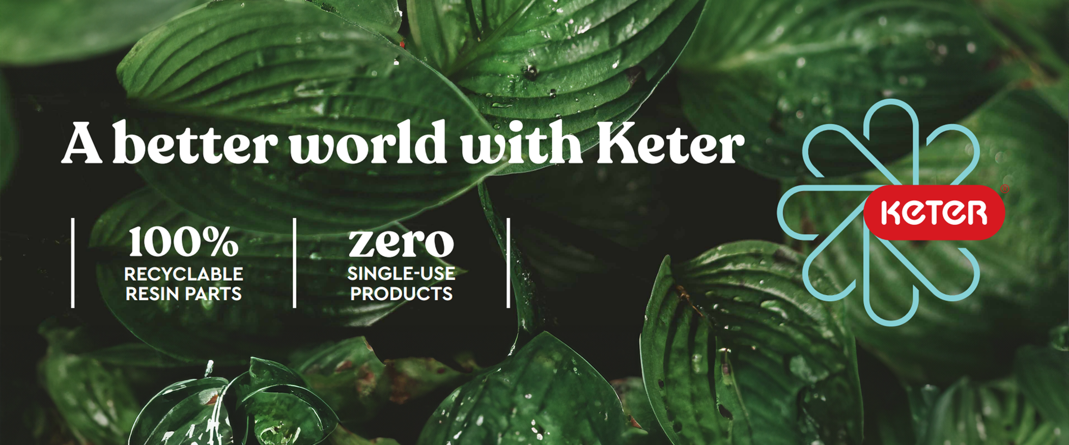 Home furniture and storage solutions | Keter NZ – Keter New Zealand